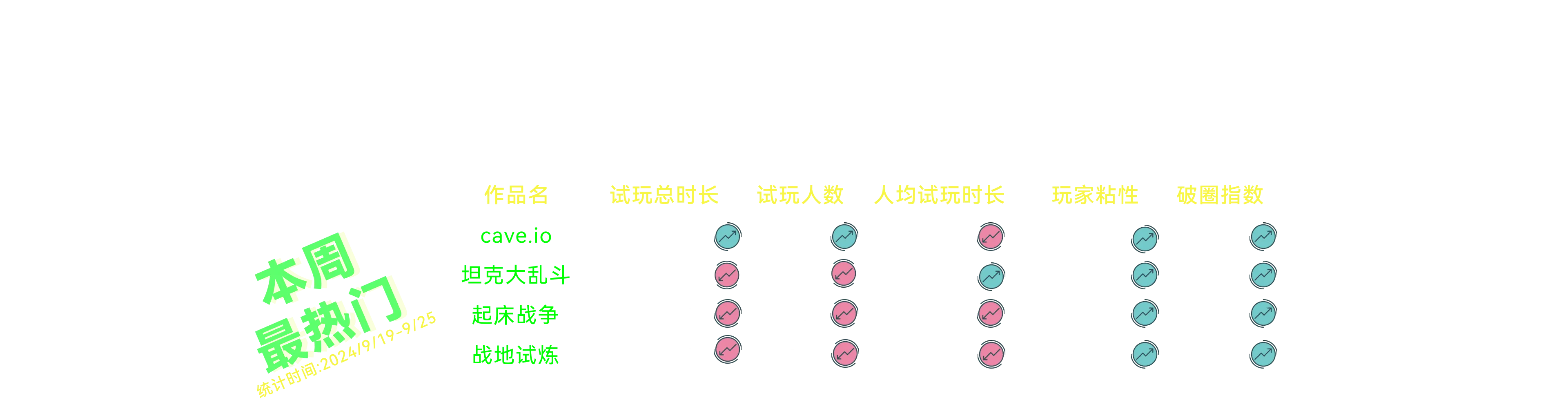 共创世界(ccw.site) - Scratch、游戏、动画、漫画、小说、编程创作社区