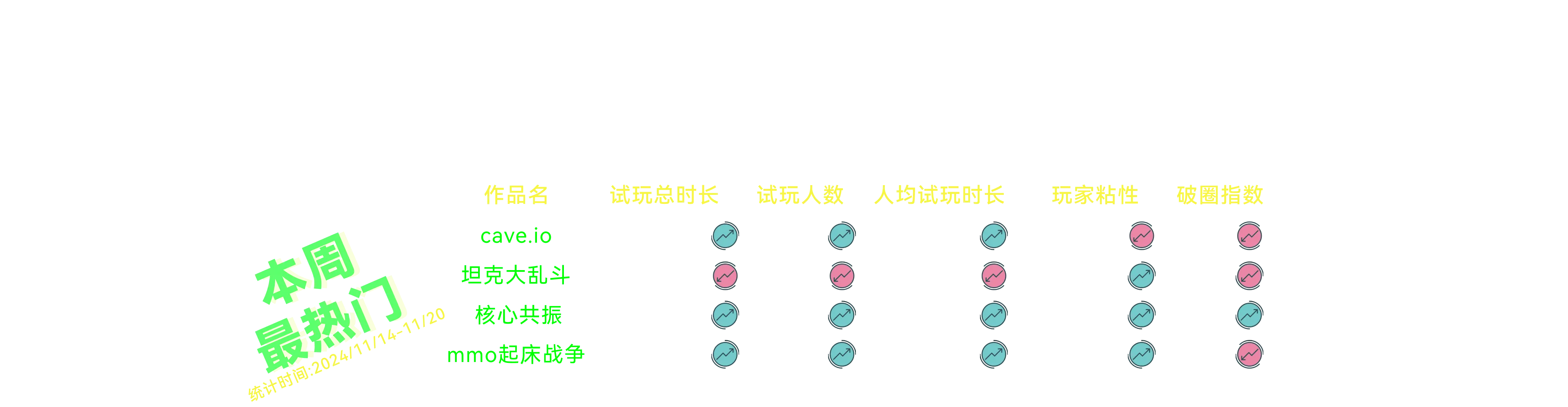 共创世界(ccw.site) - Scratch、游戏、动画、漫画、小说、编程创作社区