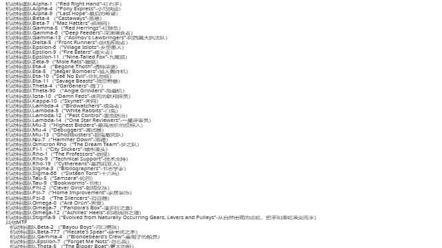 SCP基金会 【作品 教程 攻略 素材 讨论】- 共创世界(ccw.site) - Scratch、游戏、动画、漫画、小说、编程创作社区
